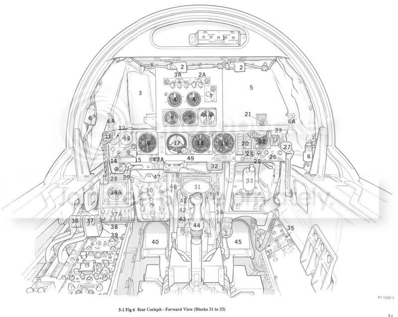 British Phantom cockpits FG.1 versus FGR.2 - Aircraft Cold War ...