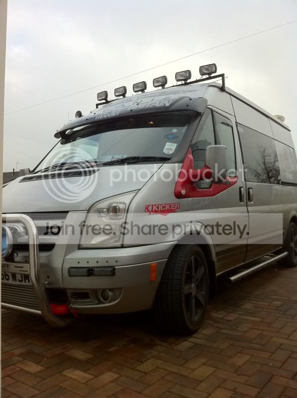 Ford Transit Forum • View topic - Transit Stance (Pose) Pictures