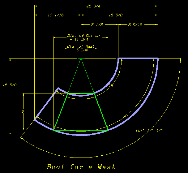Mast Boot - The WoodenBoat Forum