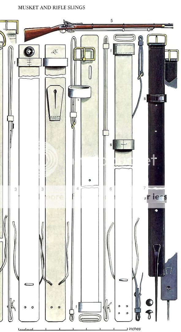 What about this IMA P53 and Snider sling? - British Militaria Forums