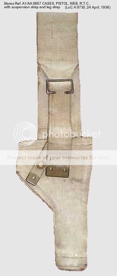 Tank crew holster | Gunboards Forums