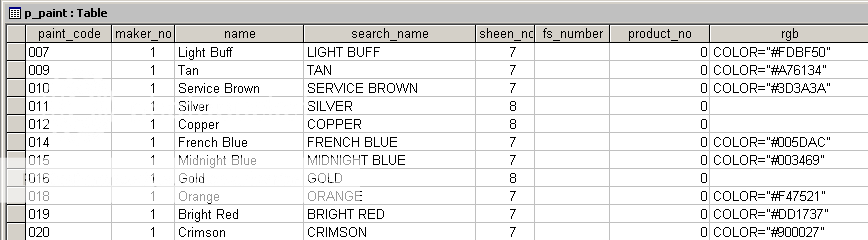 paint database initial testing... and a few screen dumps - FineScale ...